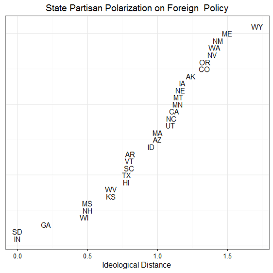 Why Do State Parties Have Platform Planks on Foreign Policy? | State ...