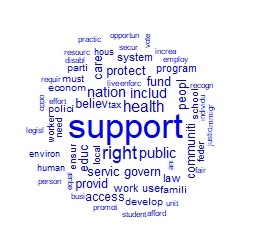 2020 State Party Platforms in Review | State Party Platform Project